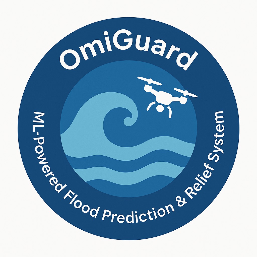 OmiGuard - HackQuest