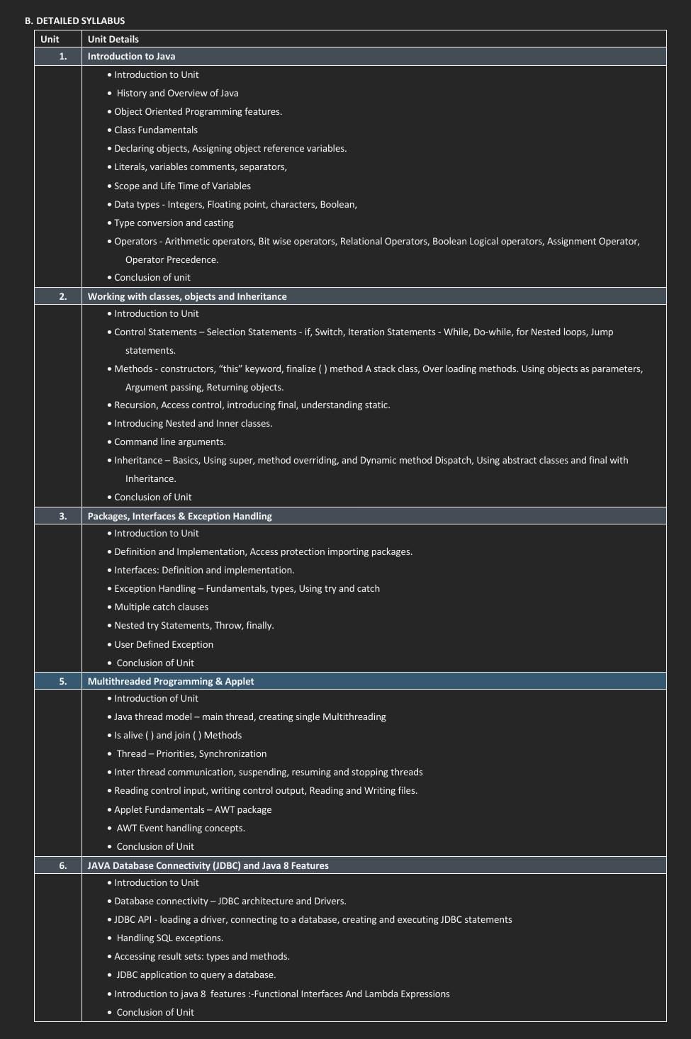 AIInteractionLogger - HackQuest