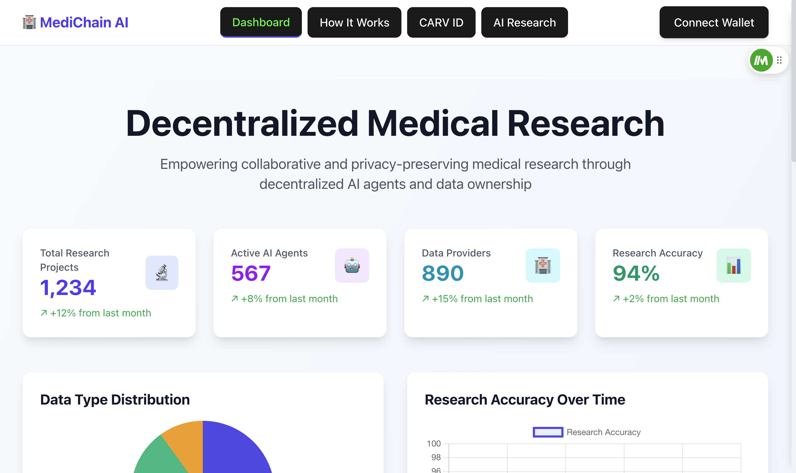 MediChain AI - HackQuest